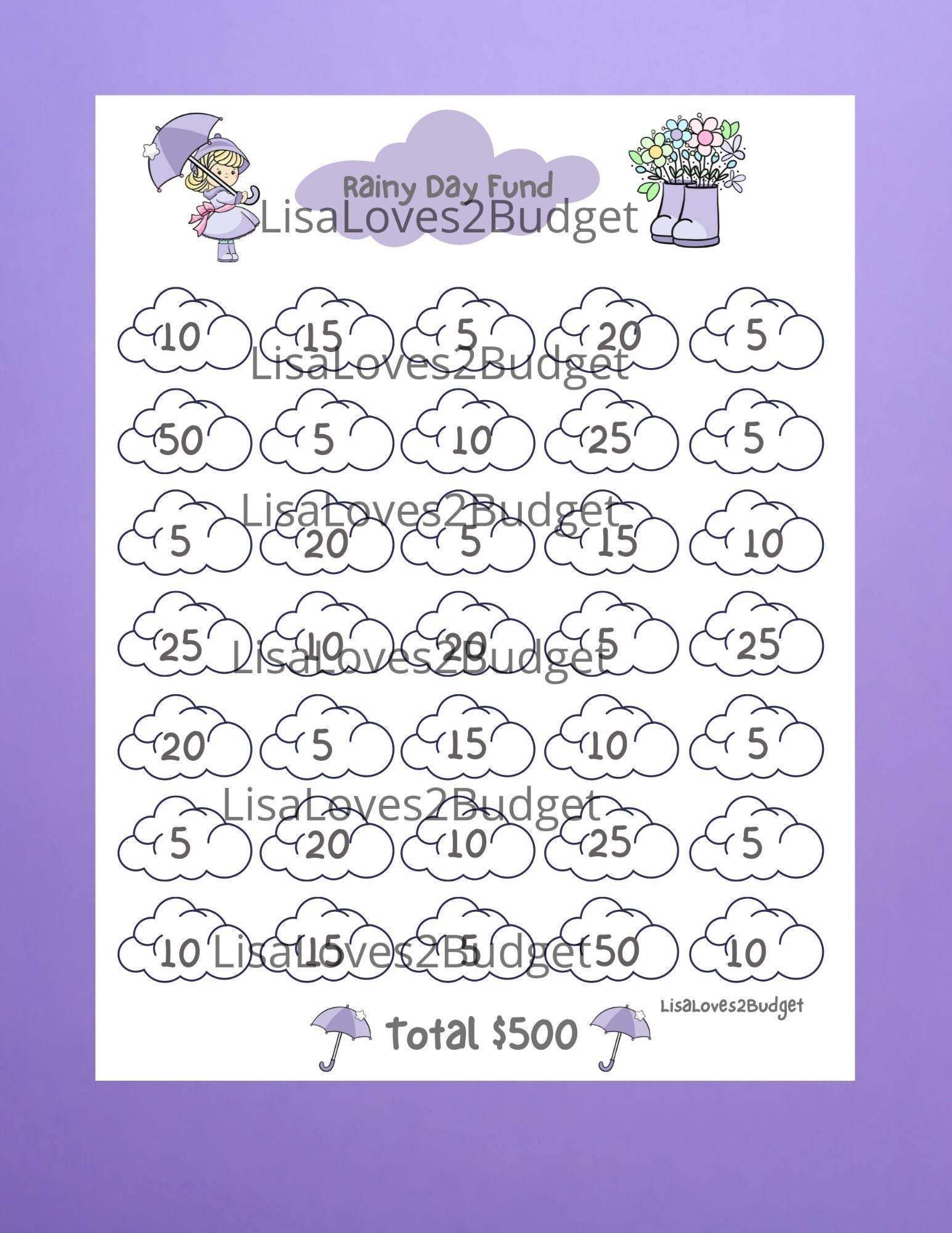 Rainy Day Fund, Rainy Day Savings Tracker, Rainy Day, Savings Tracker ...