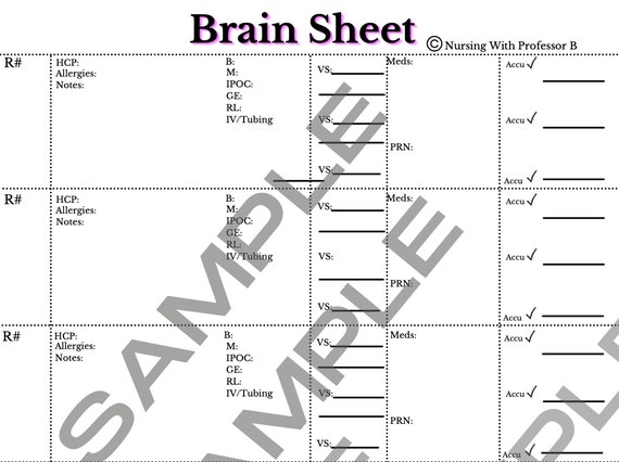 7 Patients Med/surg Med/tele Brain Sheet | Etsy