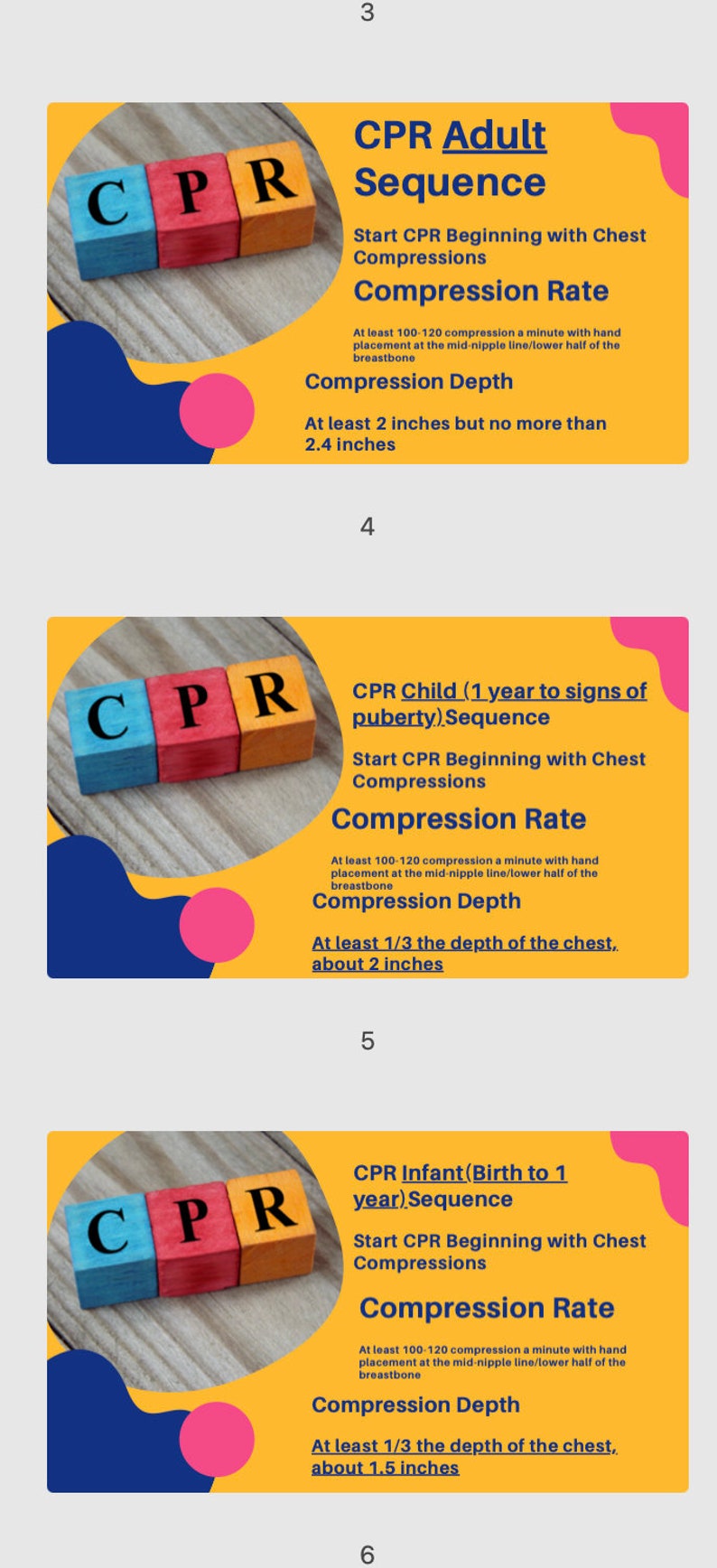 BLS Study Guide - Etsy