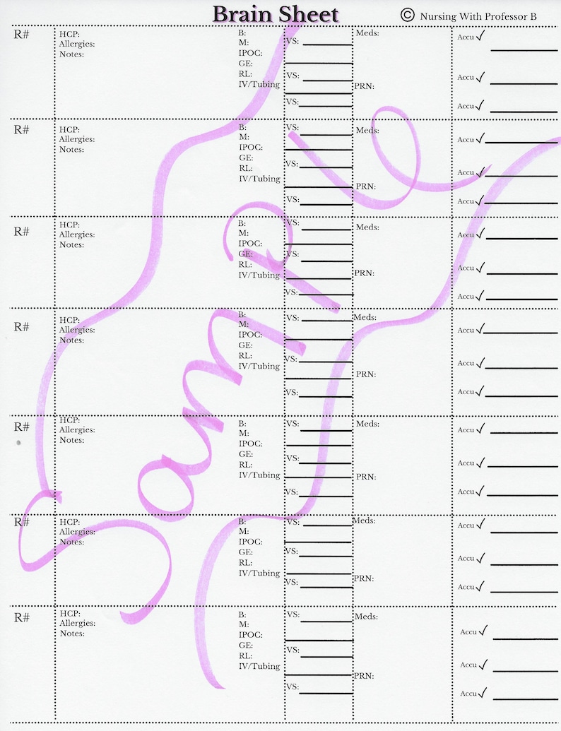 7 Patients Med/surg Med/tele Brain Sheet - Etsy