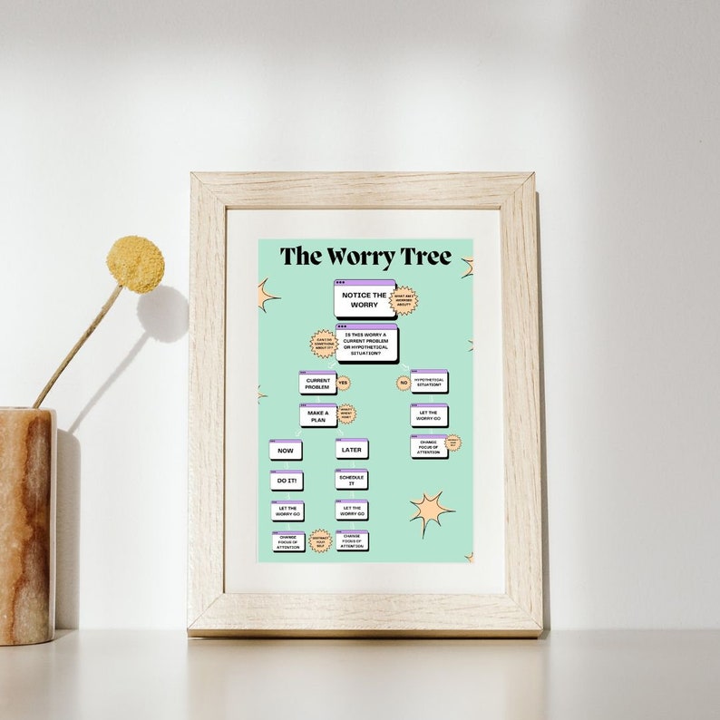 The Worry Tree Worksheet - Etsy