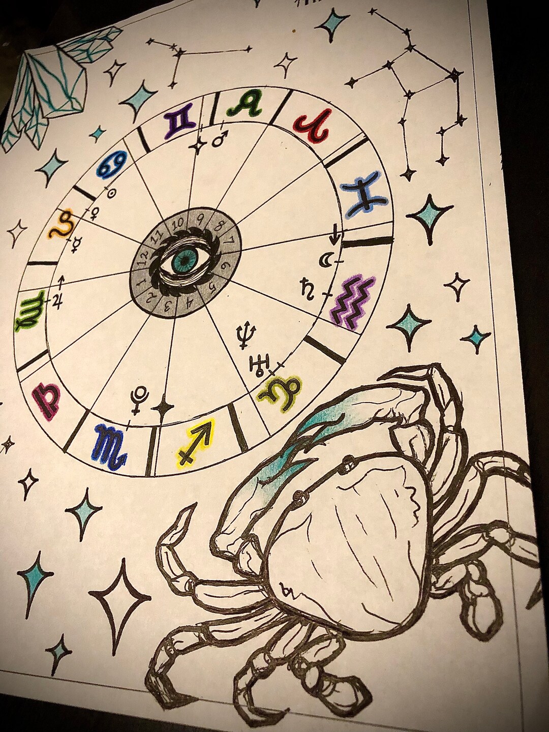 Personalized Birth Chart Book of Shadows Page - Etsy