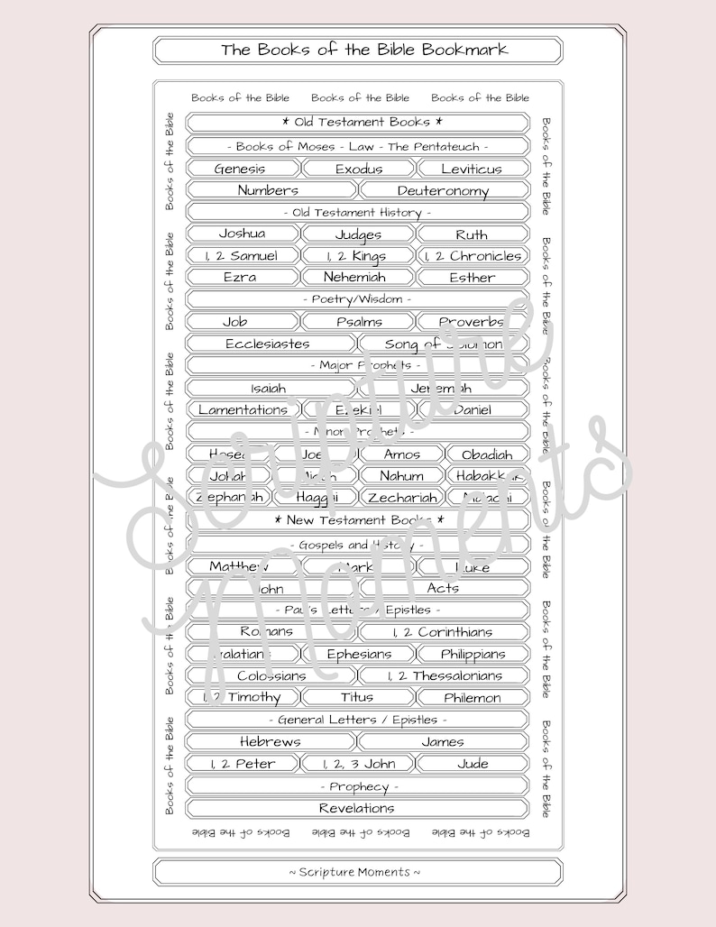 Books of the Bible Library Coloring Page Bookmark, Bible Study ...