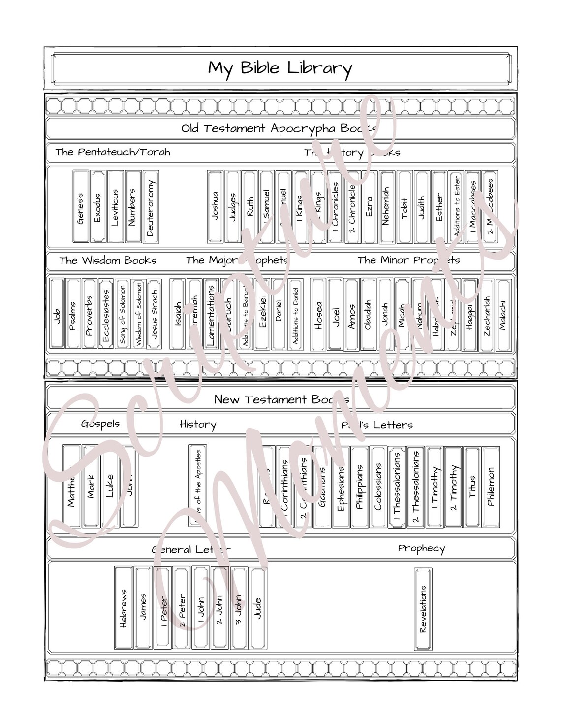 Books of the Bible With Apocrypha Books Printable Coloring Page, With ...
