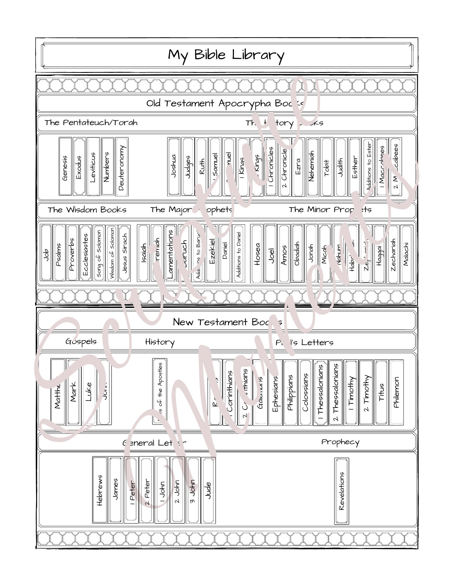 Books of the Bible With Apocrypha Books Printable Coloring Page, With ...