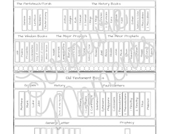 Books of the Bible Printable Coloring Page With Chapter Names - Etsy