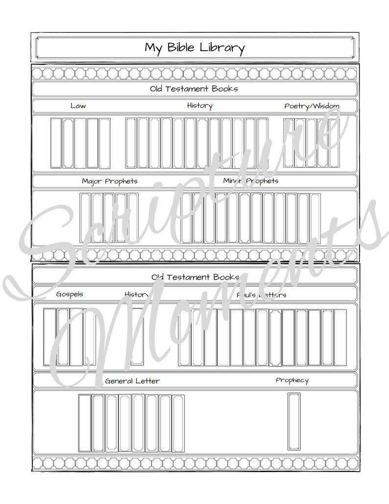 Books of the Bible Printable Coloring Page With Chapter Names - Etsy
