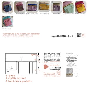 Canvas Utility Pouch, Organizer Journal Pouch, Planner Pouch With Strap ...