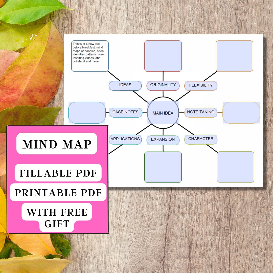 Mind Mapping Template Fillable PDF for High-quality Brainstorming ...
