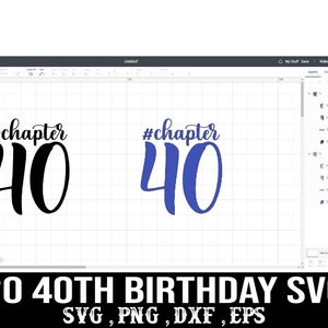 40th Birthday Svg Bundle, 40 Years Old Svg, 40th Birthday Png, 40th ...
