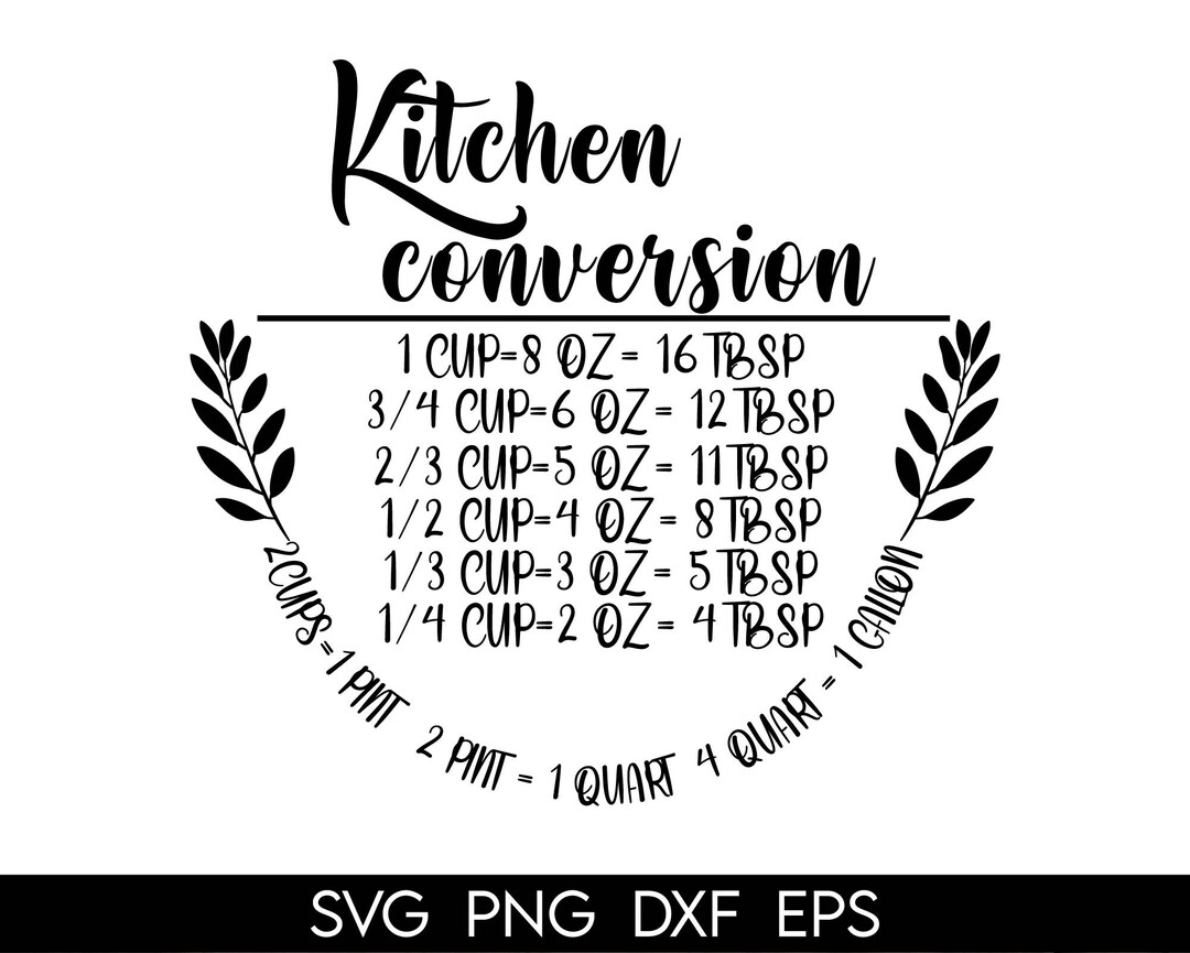 Kitchen Conversion Digital Design Set Svg, Kitchen SVG, Kitchen Sign ...
