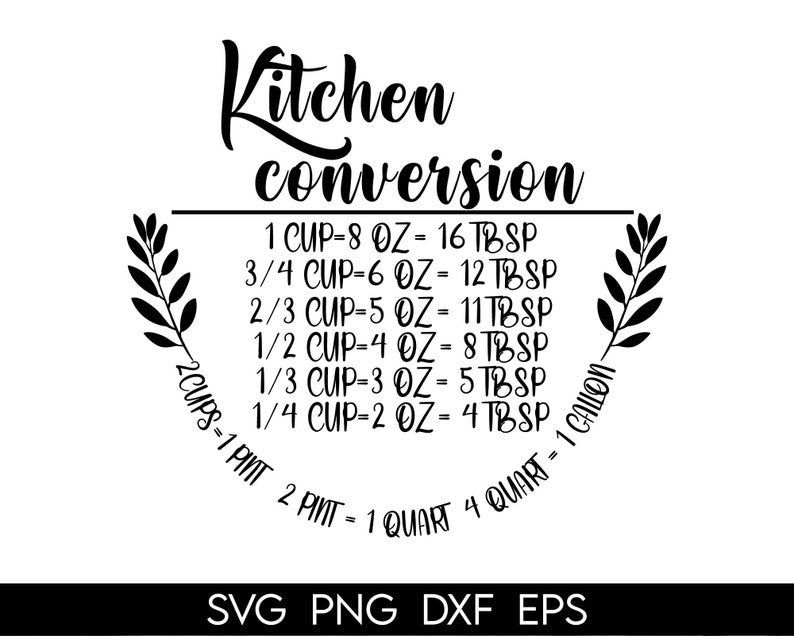 Kitchen Conversion Digital Design Set Svg Kitchen SVG - Etsy