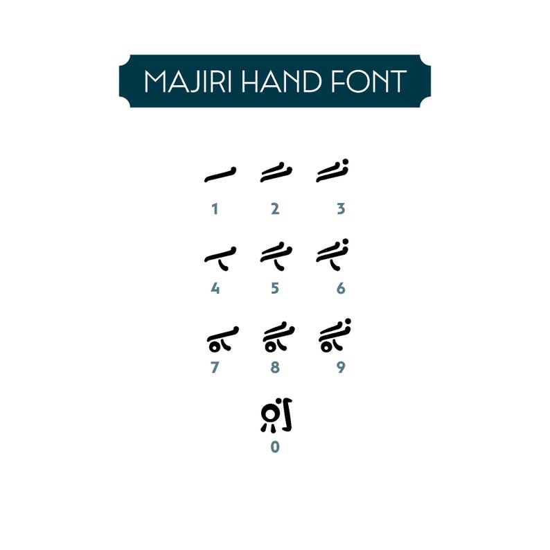 That Palia Life | Majiri Font (professional) - Etsy