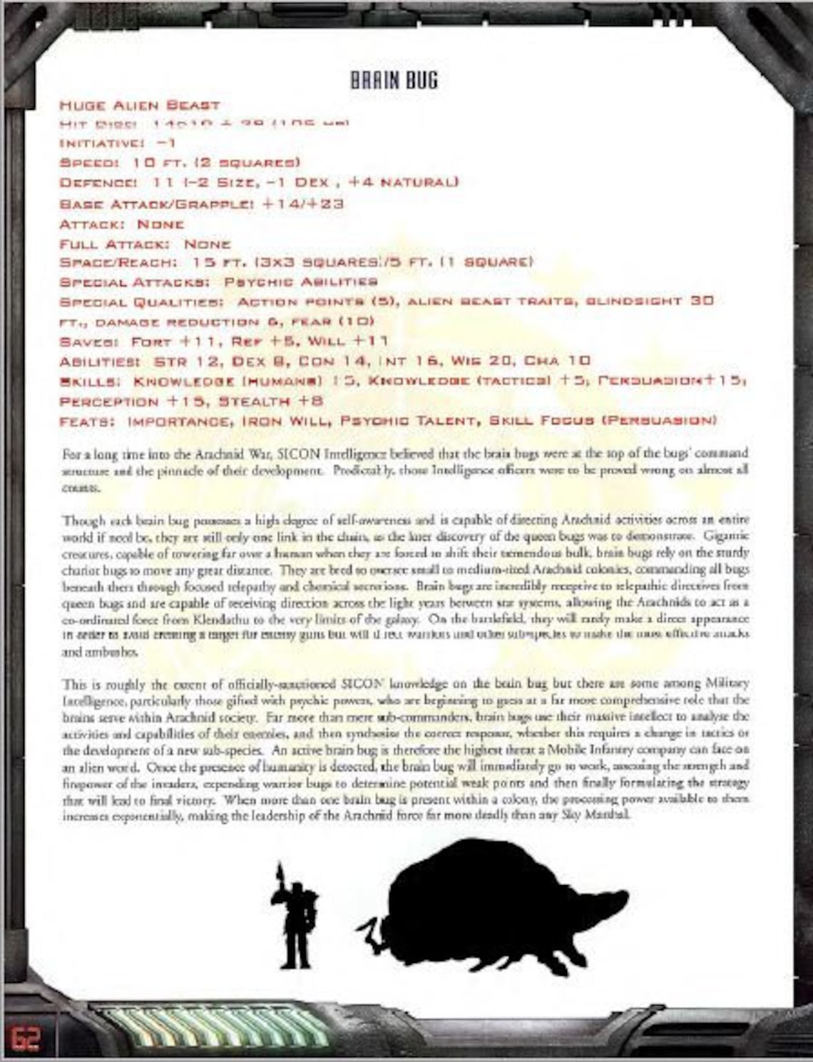 Beetles. Brain Bug . Starship Troopers. 15 мм. | Etsy