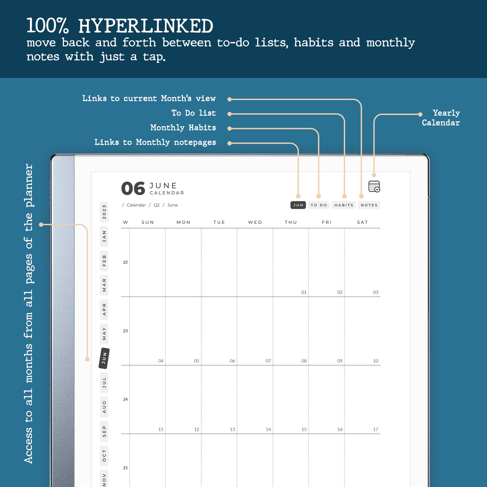 5 Years Monthly Planner for Remarkable Tablets | 2025 to 2029 ...