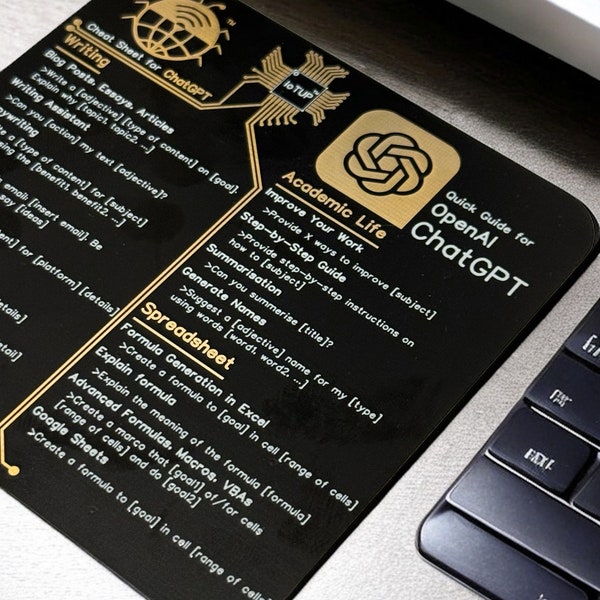 Cheat Sheet Mousepad - Etsy