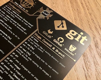 Programmer keycaps - Etsy Nederland