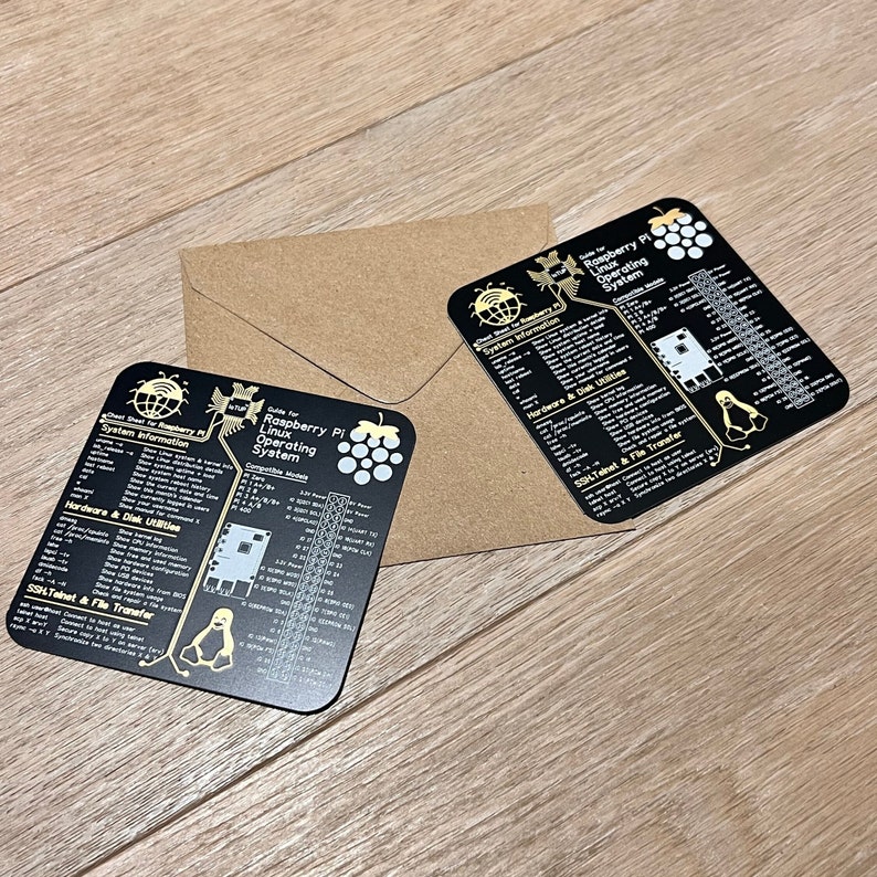 Raspberry Pi Linux Cheat Sheet Coaster, Tech Desk Decor - Etsy