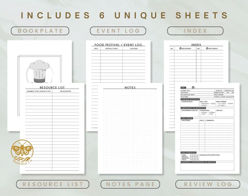 Restaurant Review Journal Printable PDF Download, Food Critic Digital ...