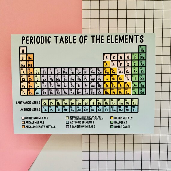 Chemistry Periodic Table Reference Table