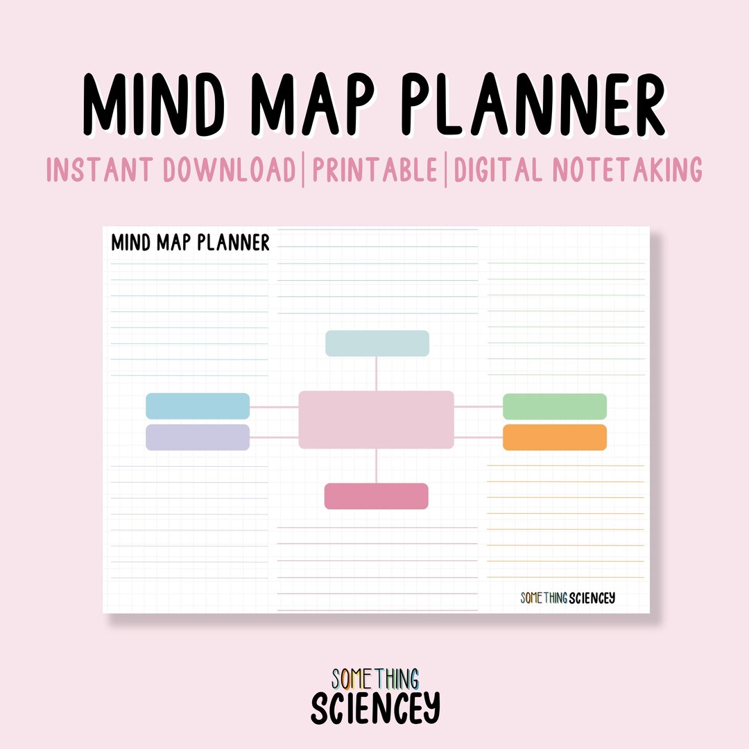 Mind Map Planner Sheets - Digital Download - 4 Colourways, A4, PDF ...