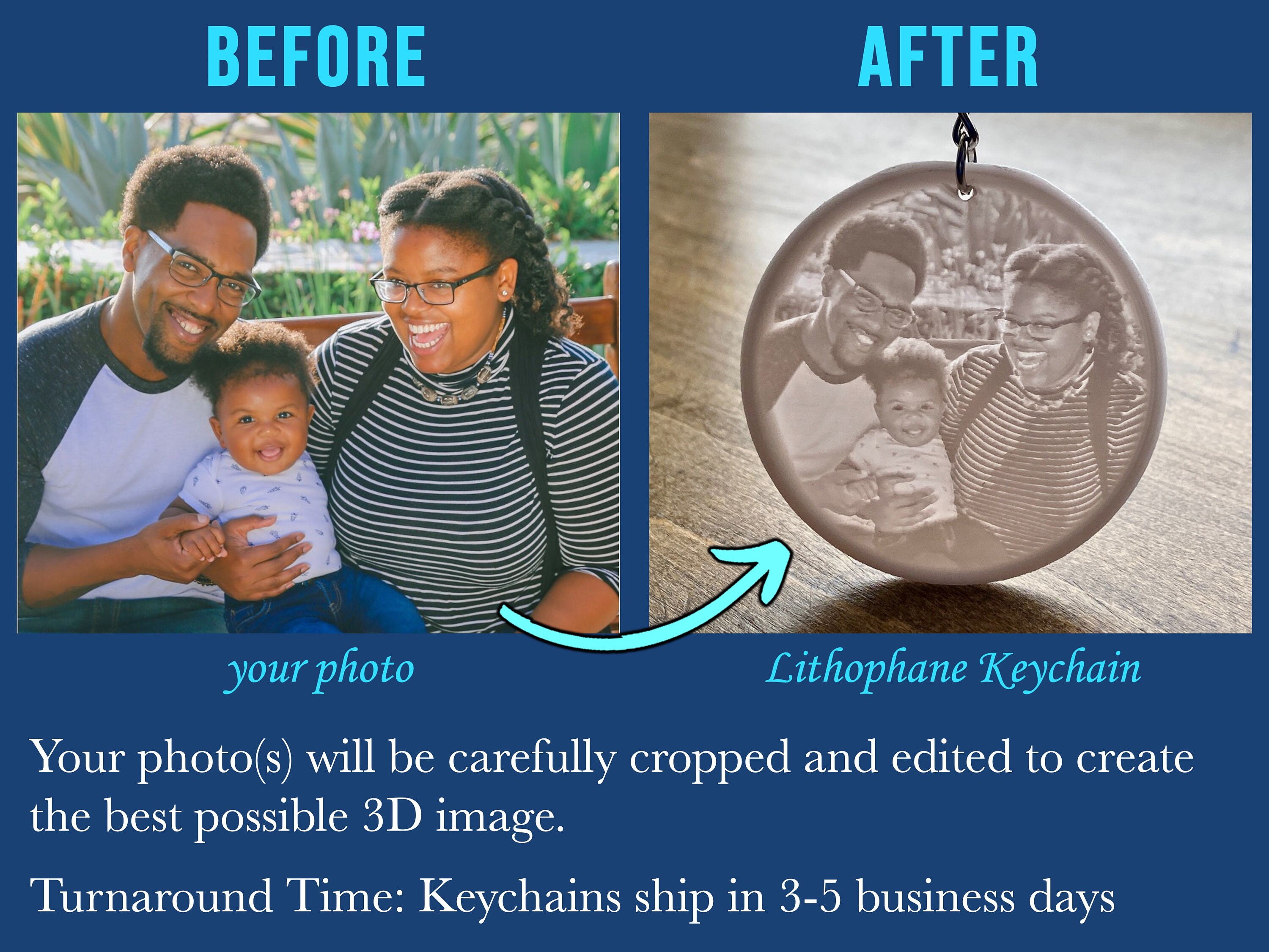 Lithophane Keychain W/custom Personalized Photo - Etsy