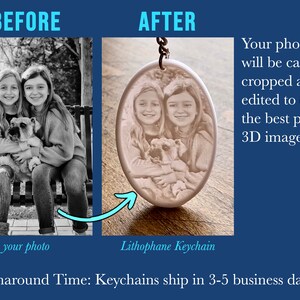 Lithophane Keychain Oval W/custom Personalized Photo - Etsy
