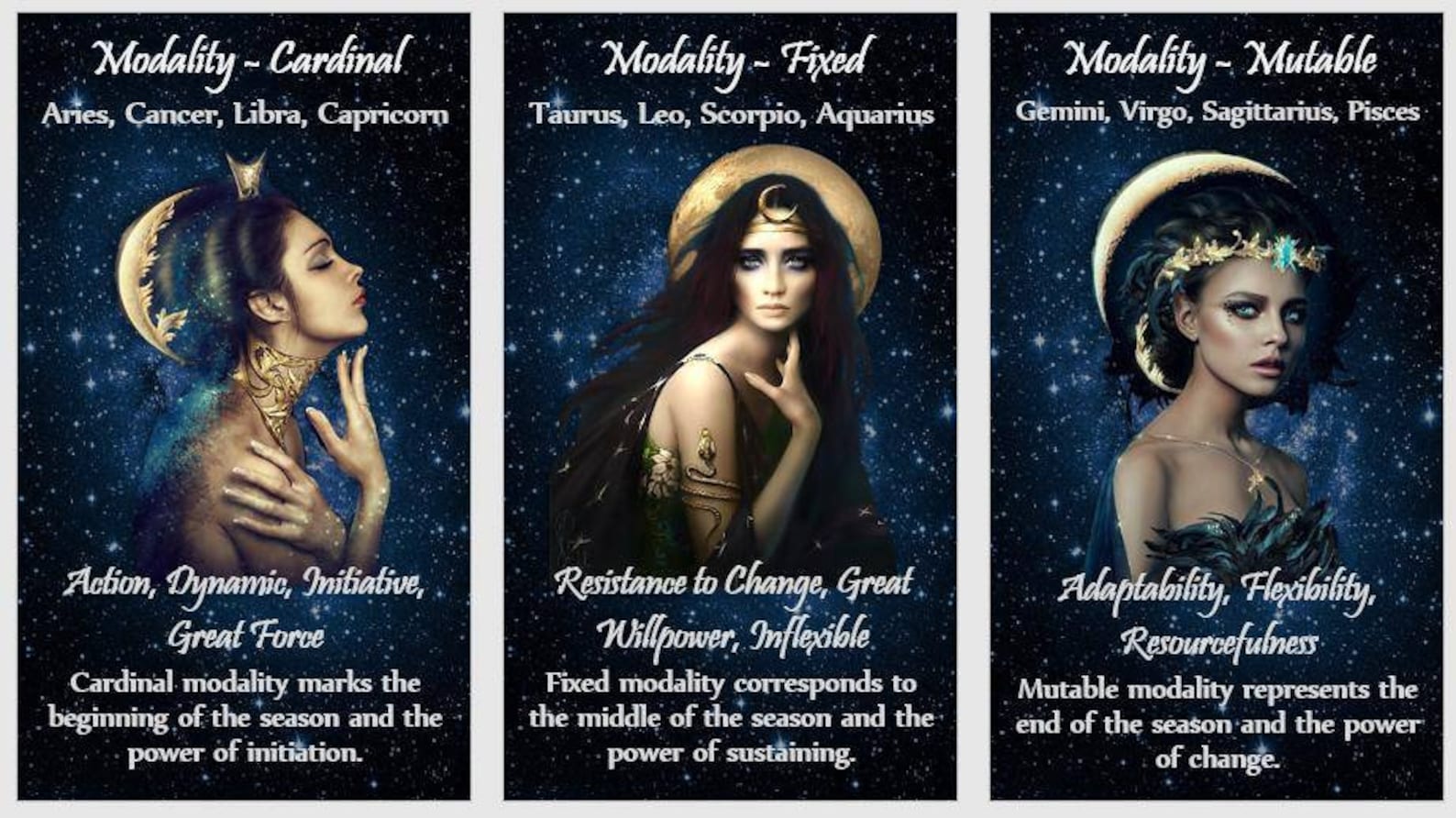 Astrology and Zodiac Oracle Deck. Horoscope Predictions - Etsy