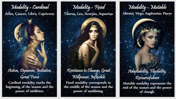 Astrology and Zodiac Oracle Deck. Horoscope Predictions - Etsy