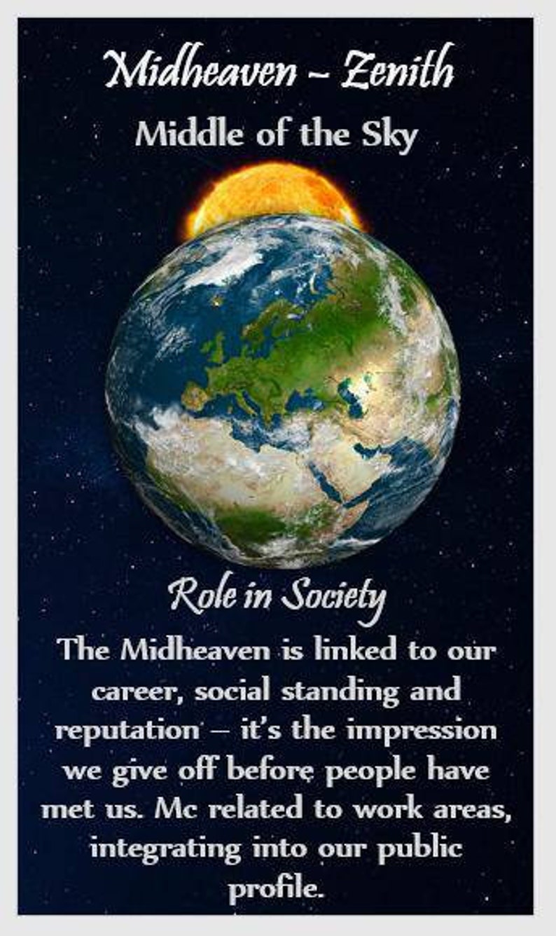 Astrology and Zodiac Oracle Deck. Horoscope Predictions | Etsy