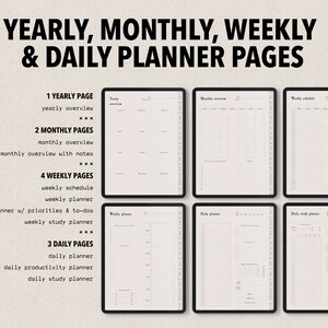 Cottagecore / Light Academia Inspired Undated Digital Planner - Vintage ...