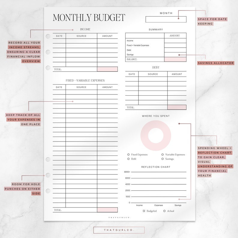 Printable Monthly Budget, Monthly Income & Expense Recorder, Monthly ...