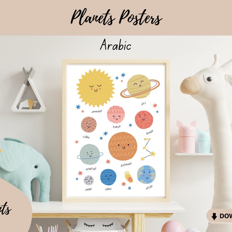 Planet Poster - Etsy