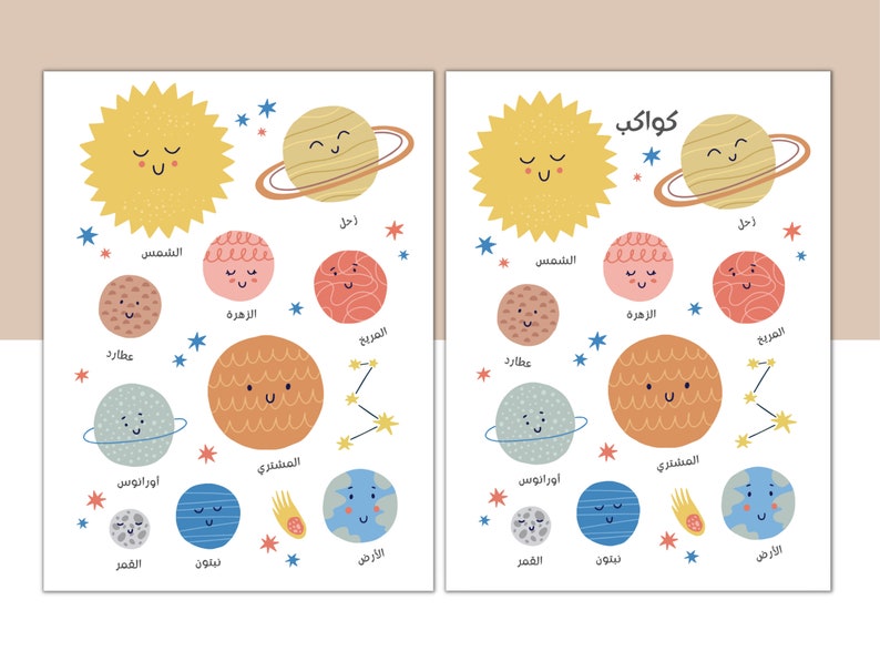 Planets Posters ARABIC | Planets Montessori Vocabulary Posters ...