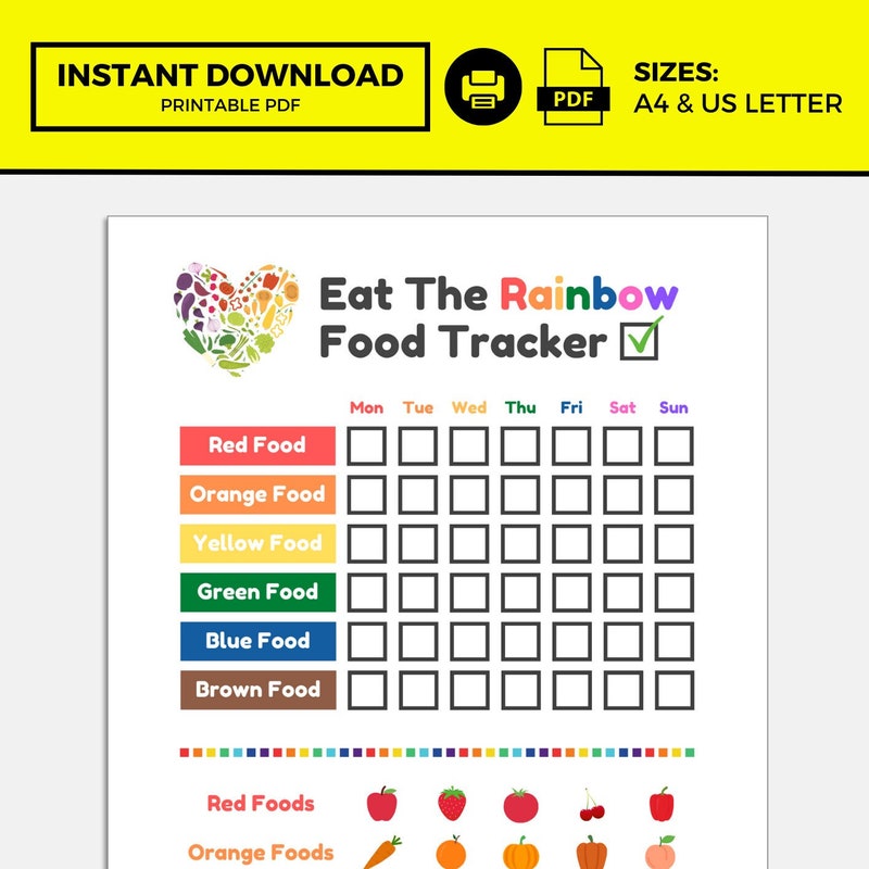 Nutrition Chart - Etsy