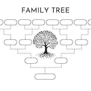 Simple Family Tree, Family Tree Template, Family Tree Printable, Family ...
