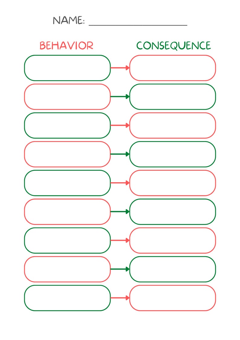 Behavior Consequence Chart, Consequence Chart, Consequences Chart ...