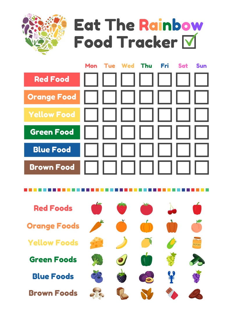 Eat the Rainbow, Eat the Rainbow Chart, Eat the Rainbow Checklist, Kids ...