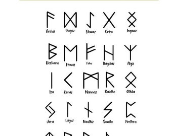 Art & Collectibles Custom Message in Moon Runes LOTR Custom Svg File ...
