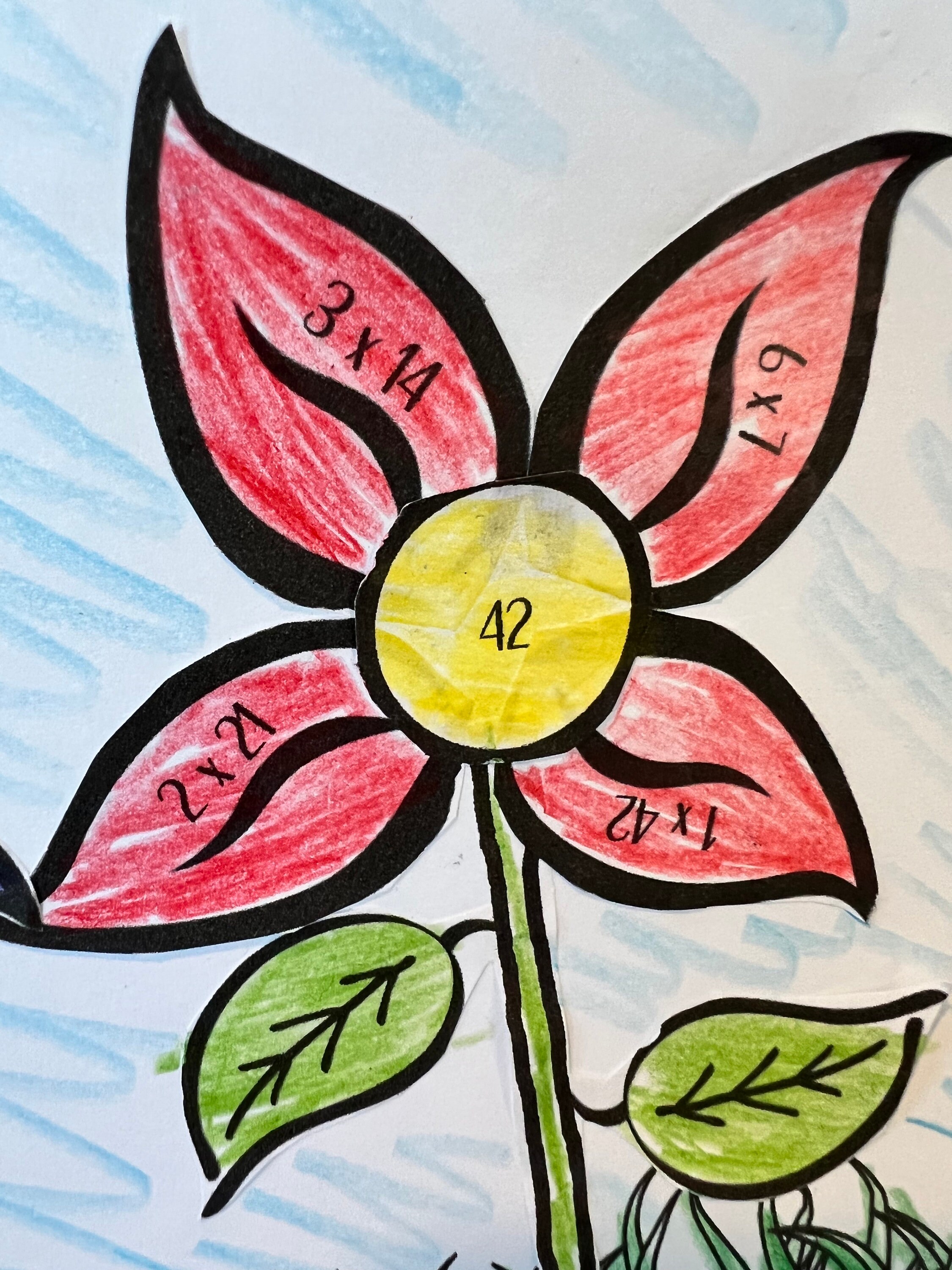 Spring Math Art Projects - Etsy
