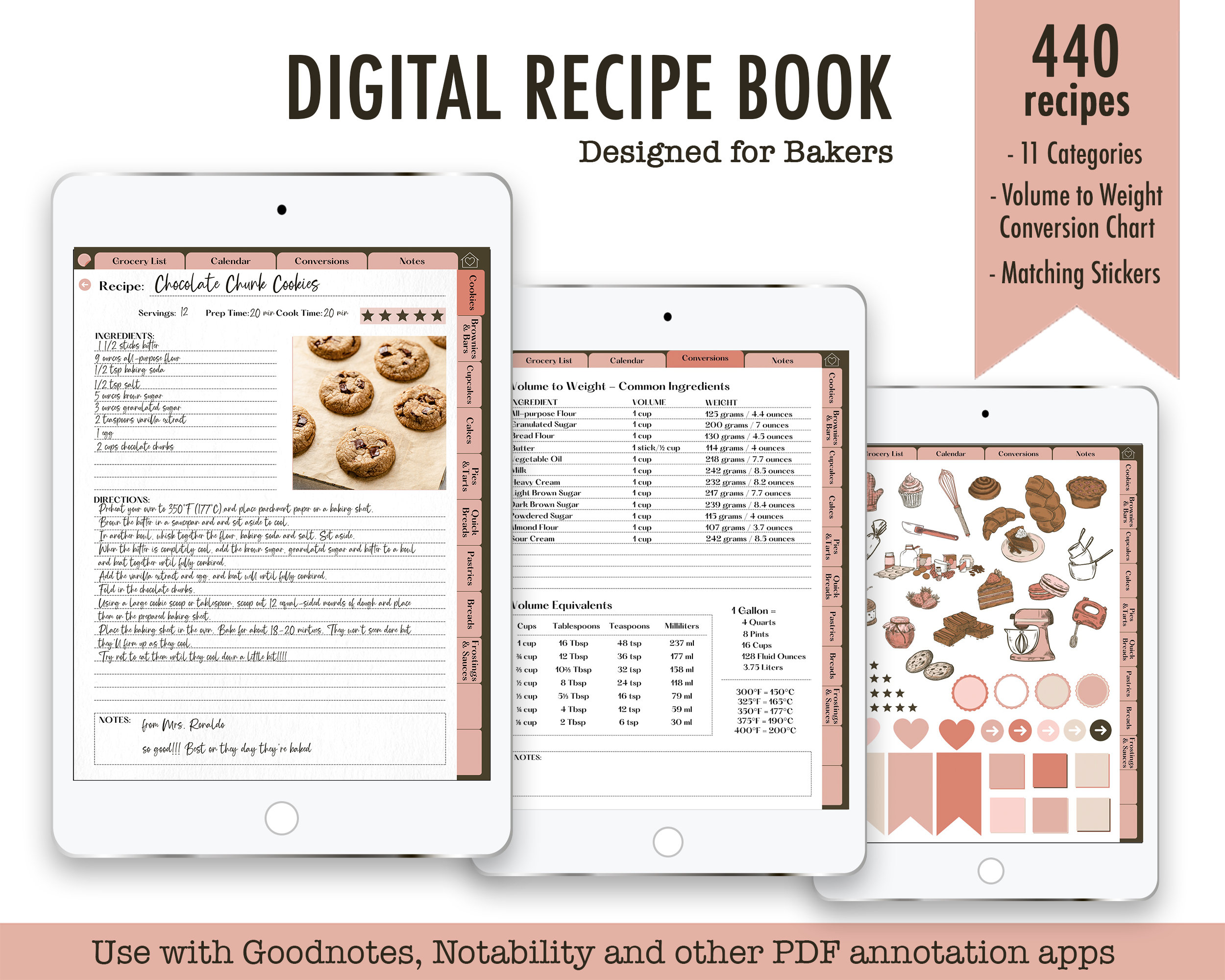 Digital Recipe Book for Goodnotes and Notability, Baking Recipe Book ...
