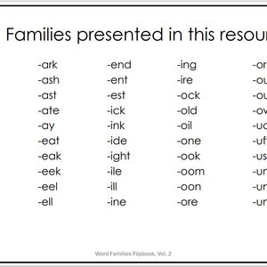 Word Families Flipbook BUNDLE, Montessori Language Resource, Emerging ...