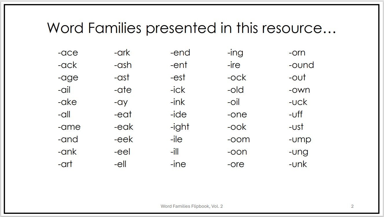 Word Families Flipbook BUNDLE, Montessori Language Resource, Emerging ...