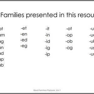 Word Families Flipbook, Montessori Language Resource, Emerging Beginner ...