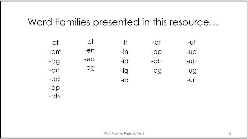 Word Families Flipbook BUNDLE, Montessori Language Resource, Emerging ...
