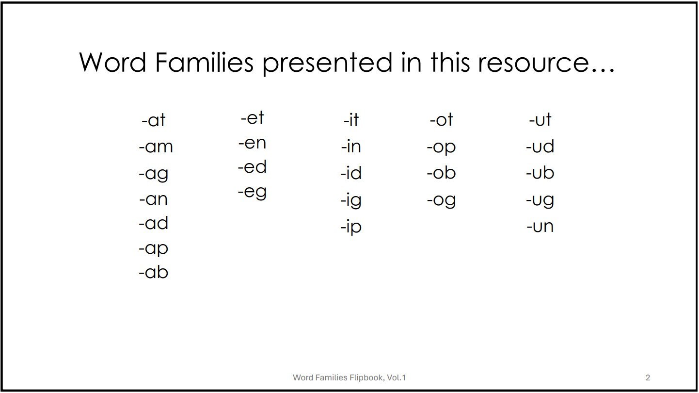 Word Families Flipbook, Montessori Language Resource, Emerging Beginner ...