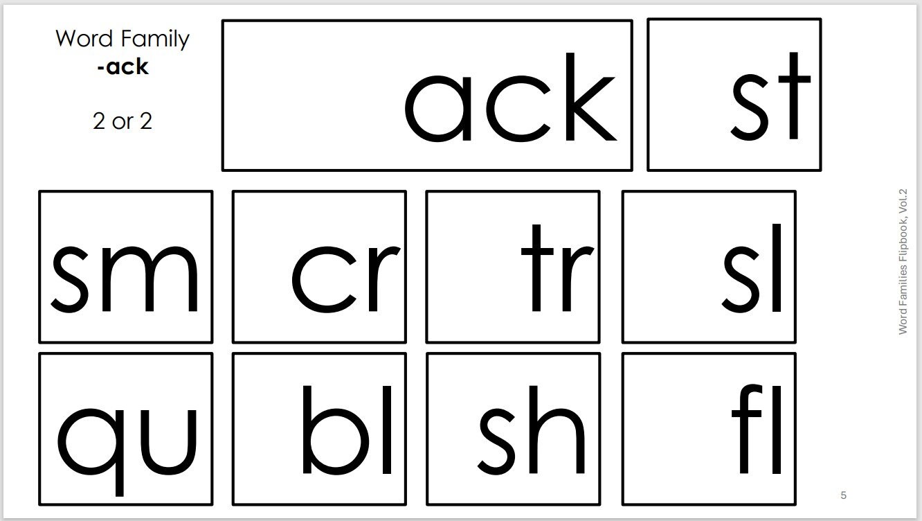 Word Families Flipbook BUNDLE, Montessori Language Resource, Emerging ...