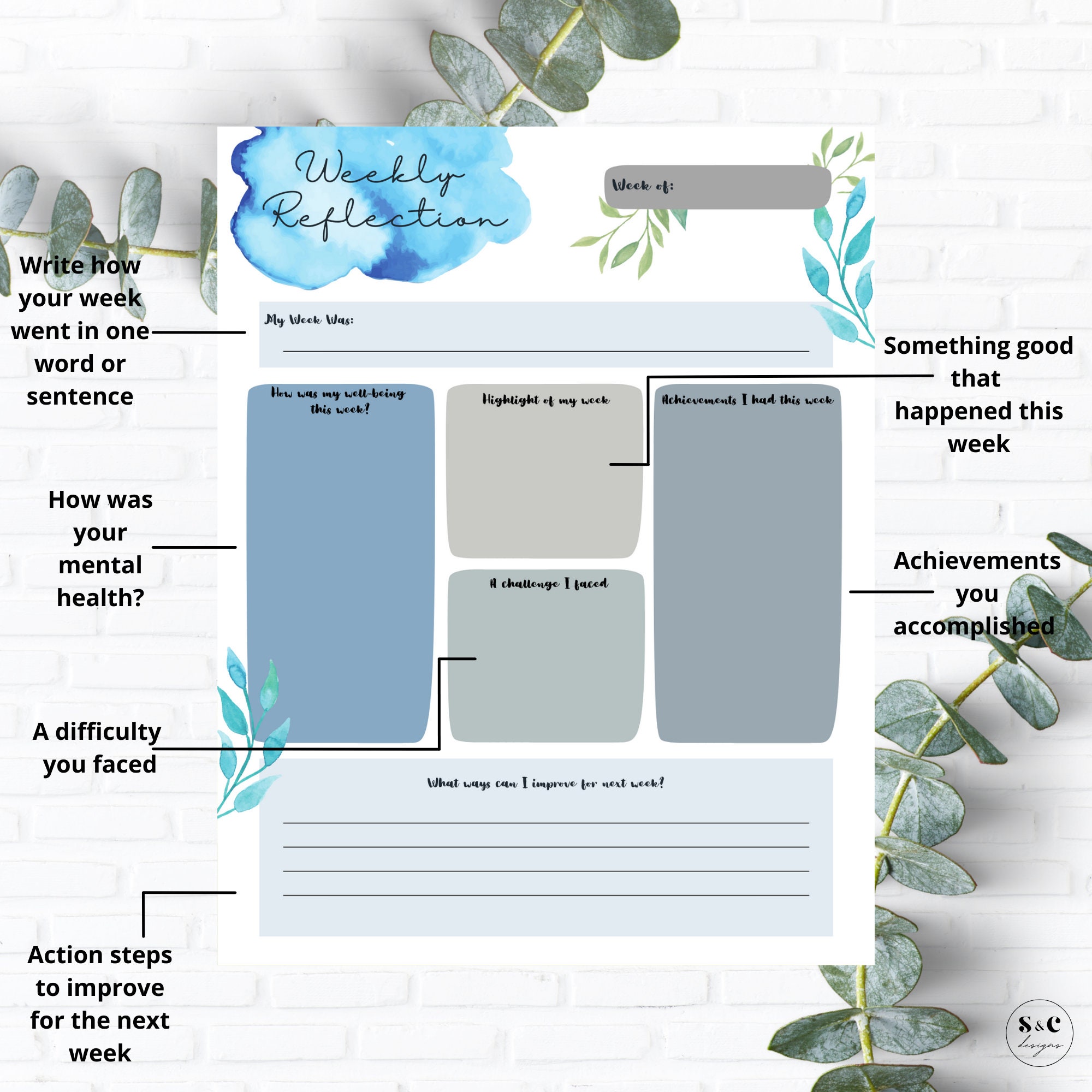 Blue To-do List and Weekly Reflection Printable Sheet, Printable ...