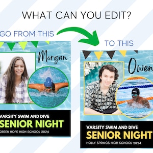 Swim Team Poster Template, Swimming Poster Template, Poster for Swim or ...