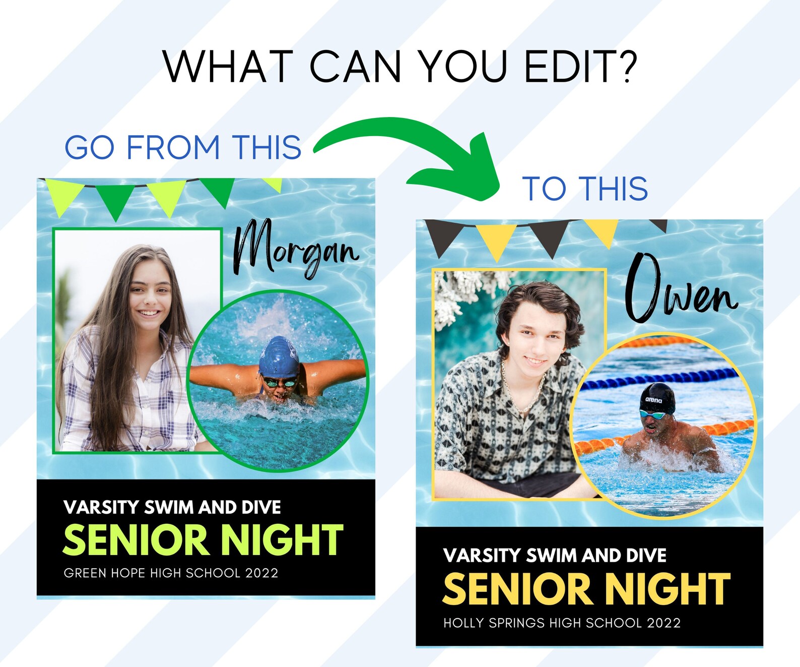 Swim Team Poster Template Swimming Poster Template Poster - Etsy